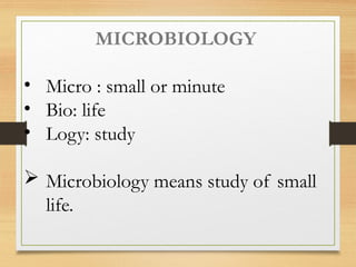 Unit 1 Introduction of Microbiology.pptx