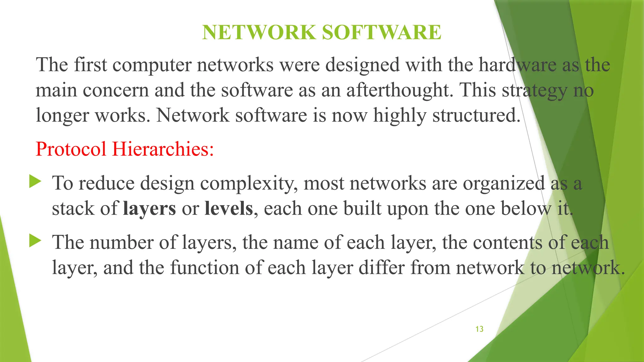 Computer Networks Unit 1 Network Types, LAN, MAN, WAN, Network Topologies Reference models- The ...
