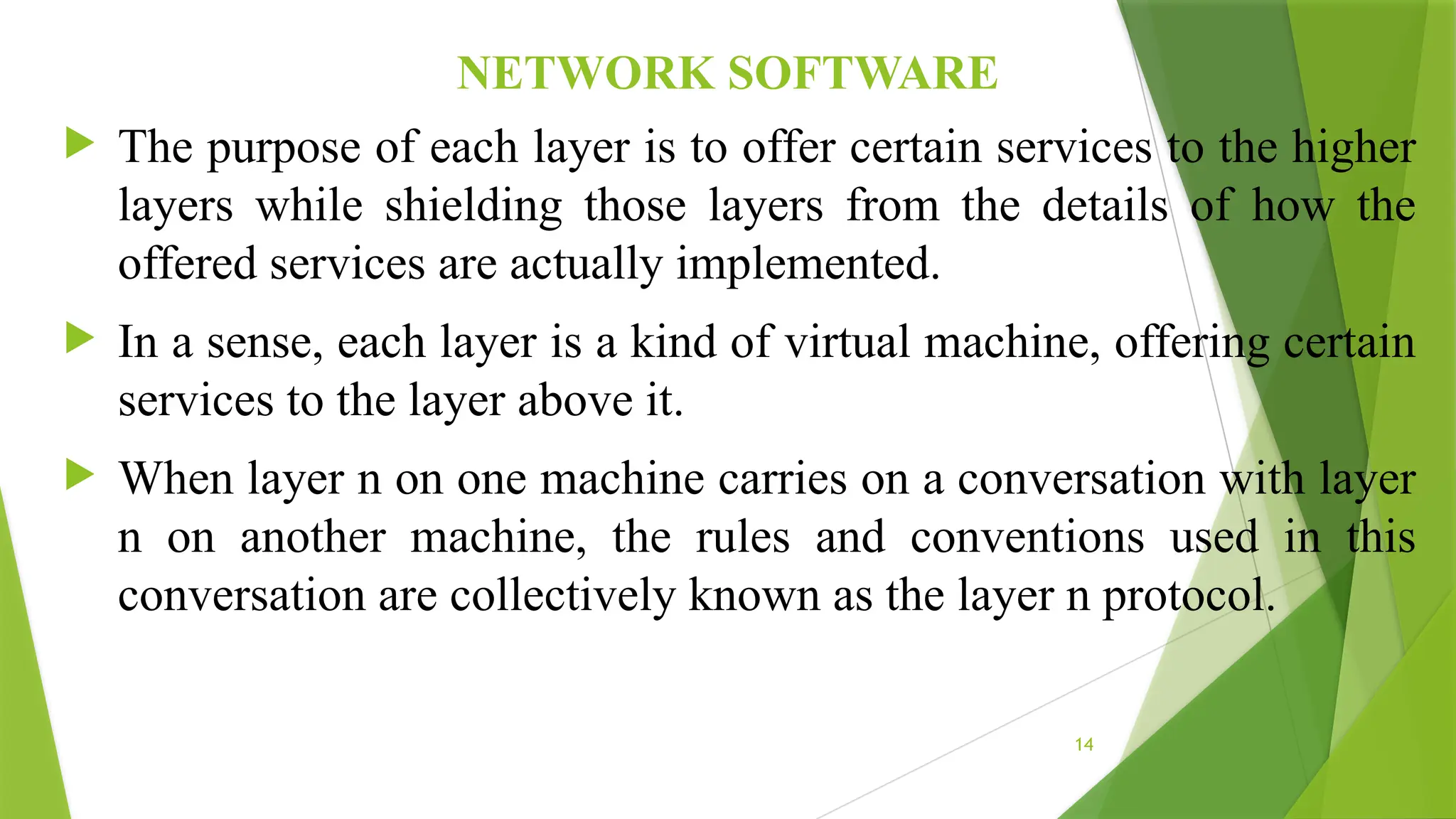 Computer Networks Unit 1 Network Types, LAN, MAN, WAN, Network ...