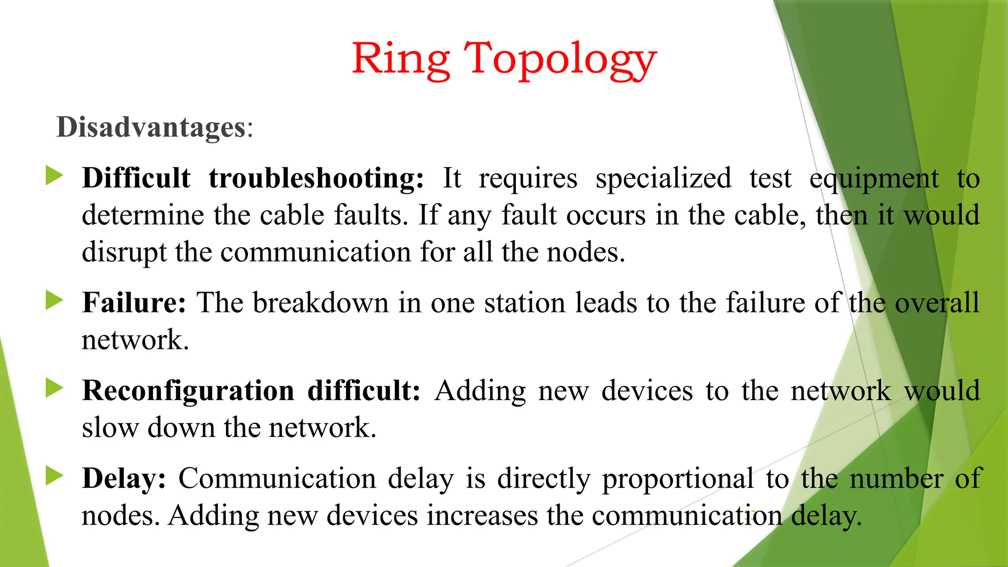 Computer Networks Unit 1 Network Types, LAN, MAN, WAN, Network ...