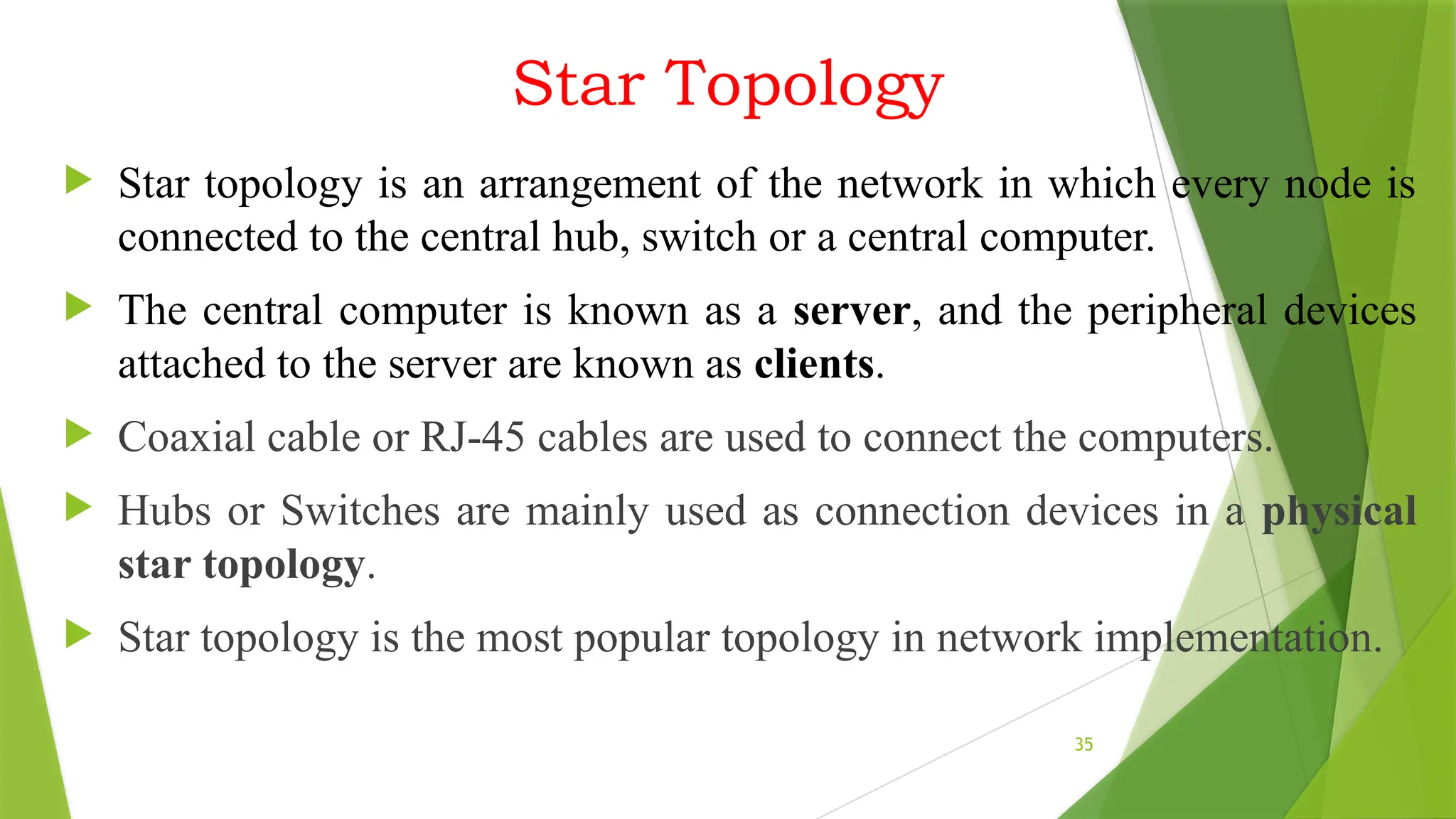 Computer Networks Unit 1 Network Types, LAN, MAN, WAN, Network ...