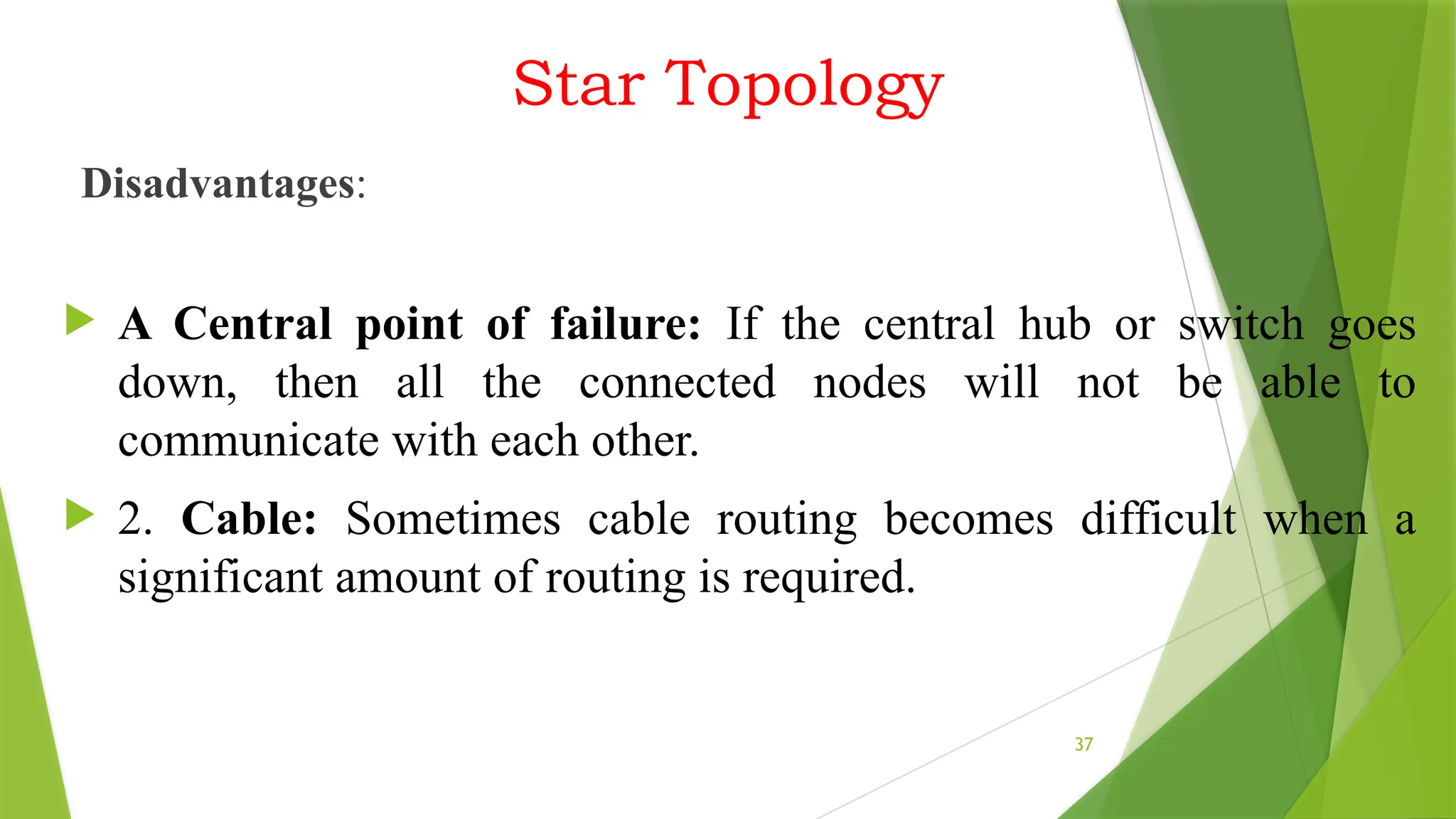 Computer Networks Unit 1 Network Types, LAN, MAN, WAN, Network ...