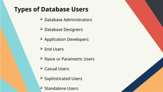 Introduction to database management systems | PPTX