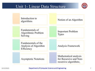 Introduction to Algorithms, Recursive and Non Recursive Algorithms | PPTX