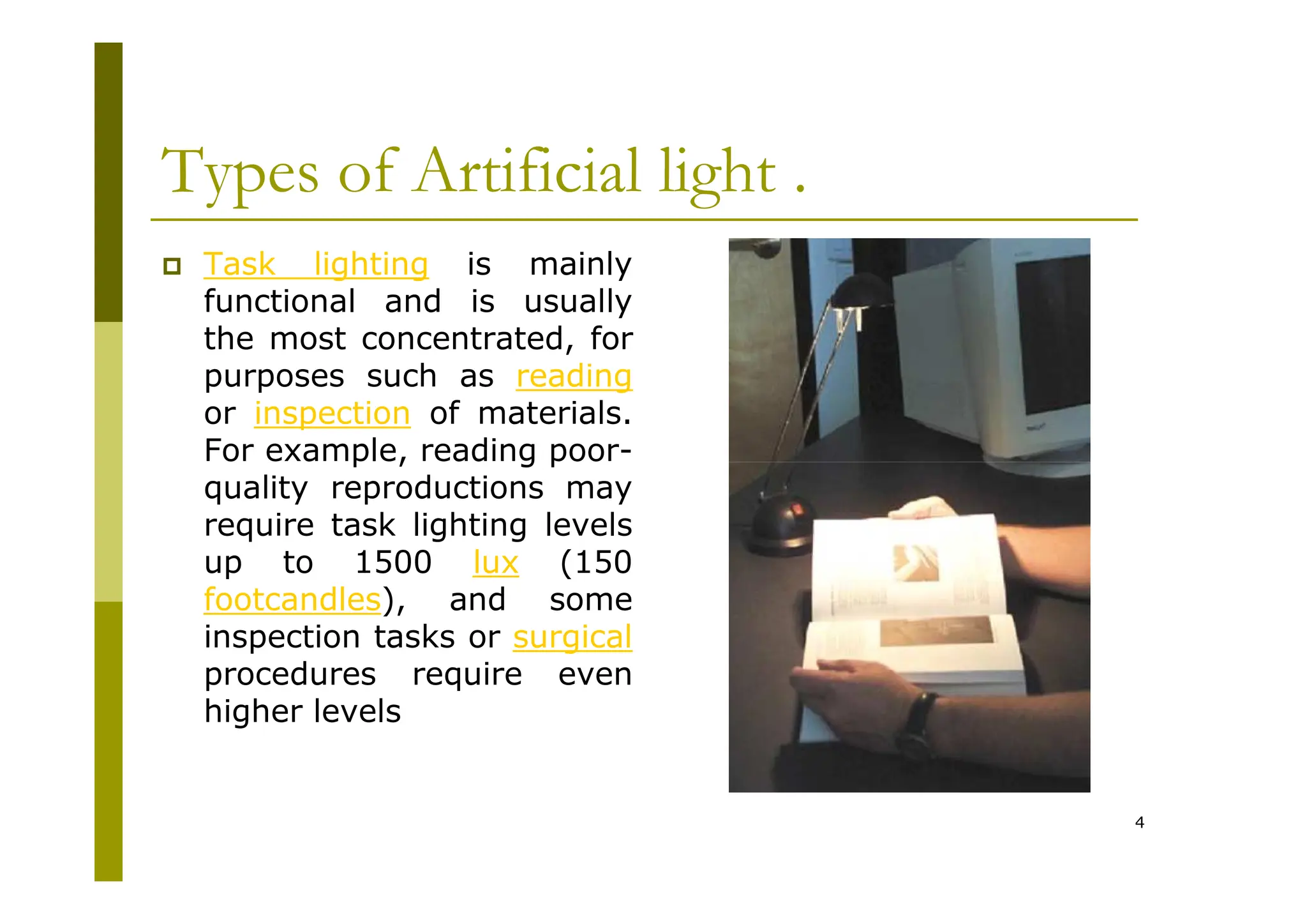 Fundamentals of Lighting: Principles, Types, and Design Considerations ...