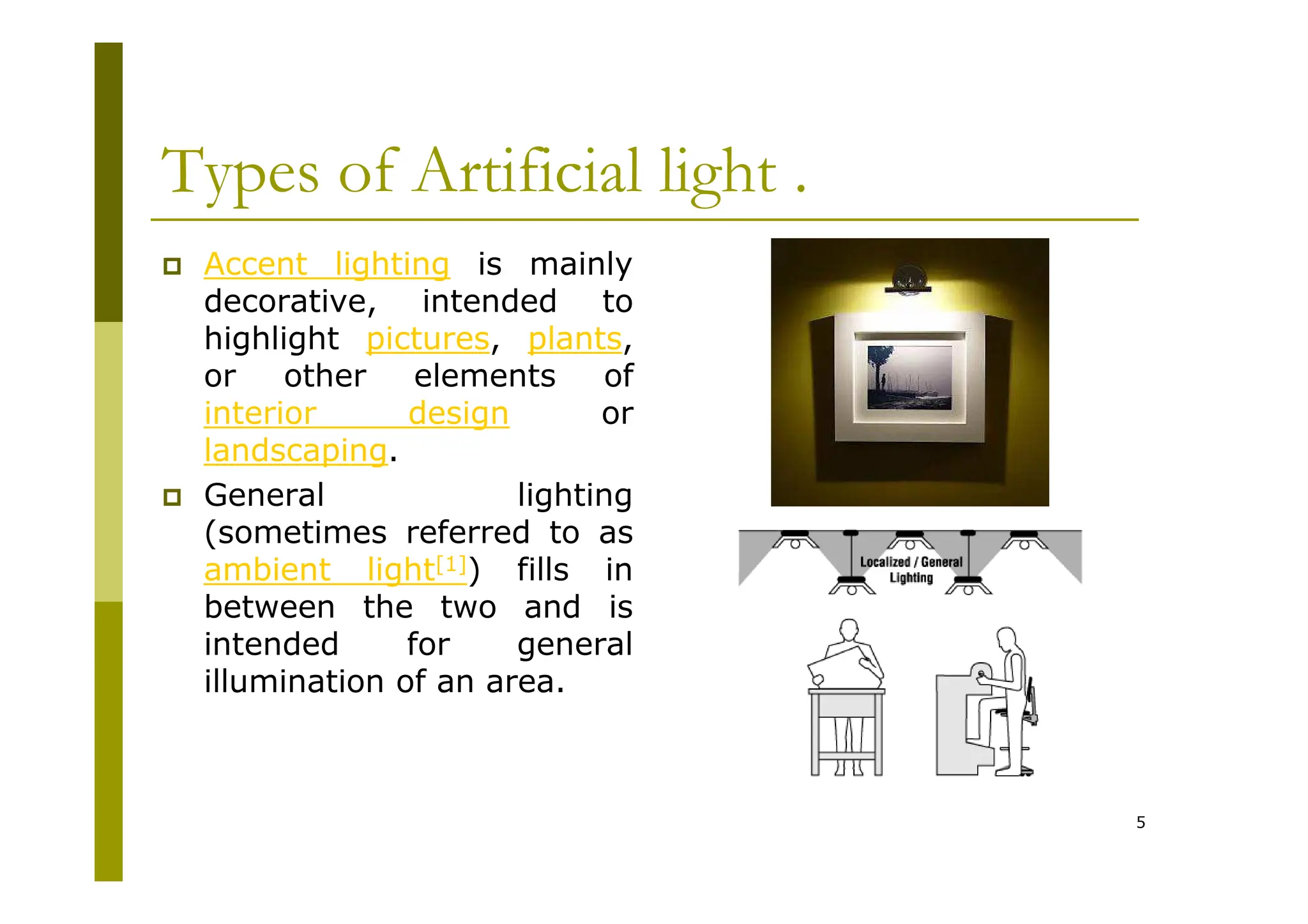 Fundamentals of Lighting: Principles, Types, and Design Considerations ...