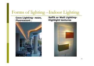 Fundamentals of Lighting: Principles, Types, and Design Considerations ...