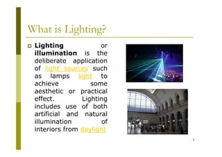 Fundamentals of Lighting: Principles, Types, and Design Considerations ...