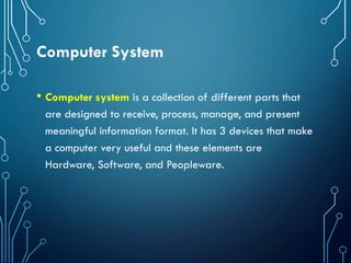 Unit 1.2 Components of a Computer System.pdf