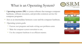 Fundamentals of Operating Systems and Process Management | PPTX