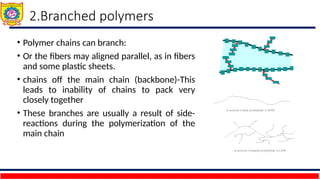 UNIT 1.3-Structure of Polymers_Material Science-.pptx