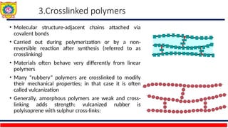 UNIT 1.3-Structure of Polymers_Material Science-.pptx