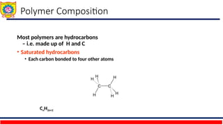 UNIT 1.3-Structure of Polymers_Material Science-.pptx