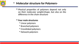 UNIT 1.3-Structure of Polymers_Material Science-.pptx