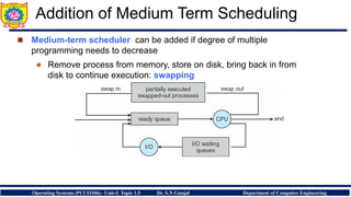 Process Scheduling Scheduling Queue, Types of Sheduler | PDF