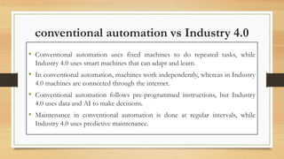 Comprehensive Introduction to Industry 4.0: Revolutionizing Smart ...