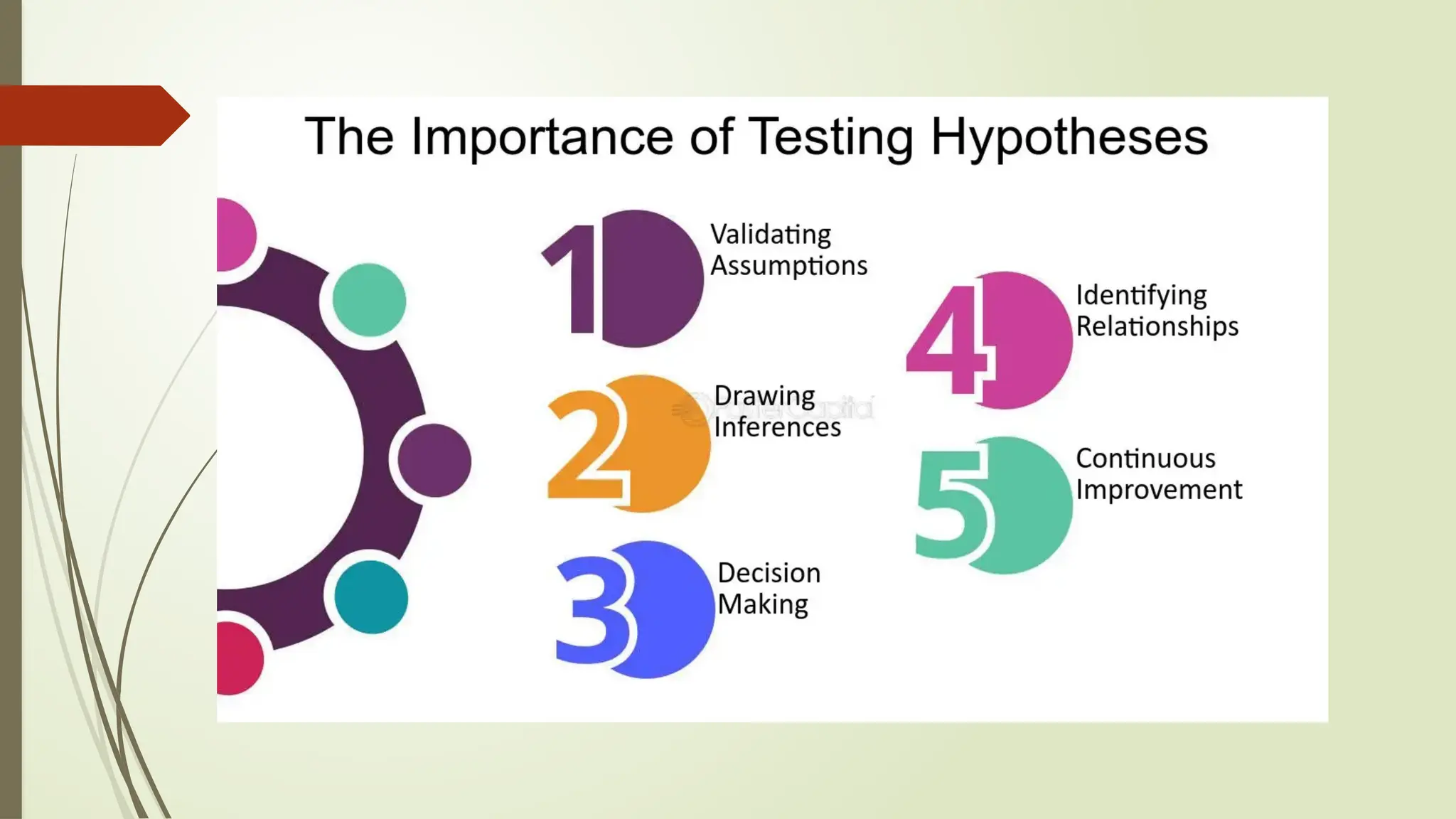 research methodology , Hypothesis.pptx