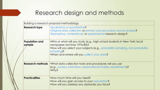 research methodology , Hypothesis.pptx