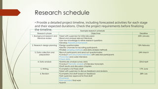 research methodology , Hypothesis.pptx