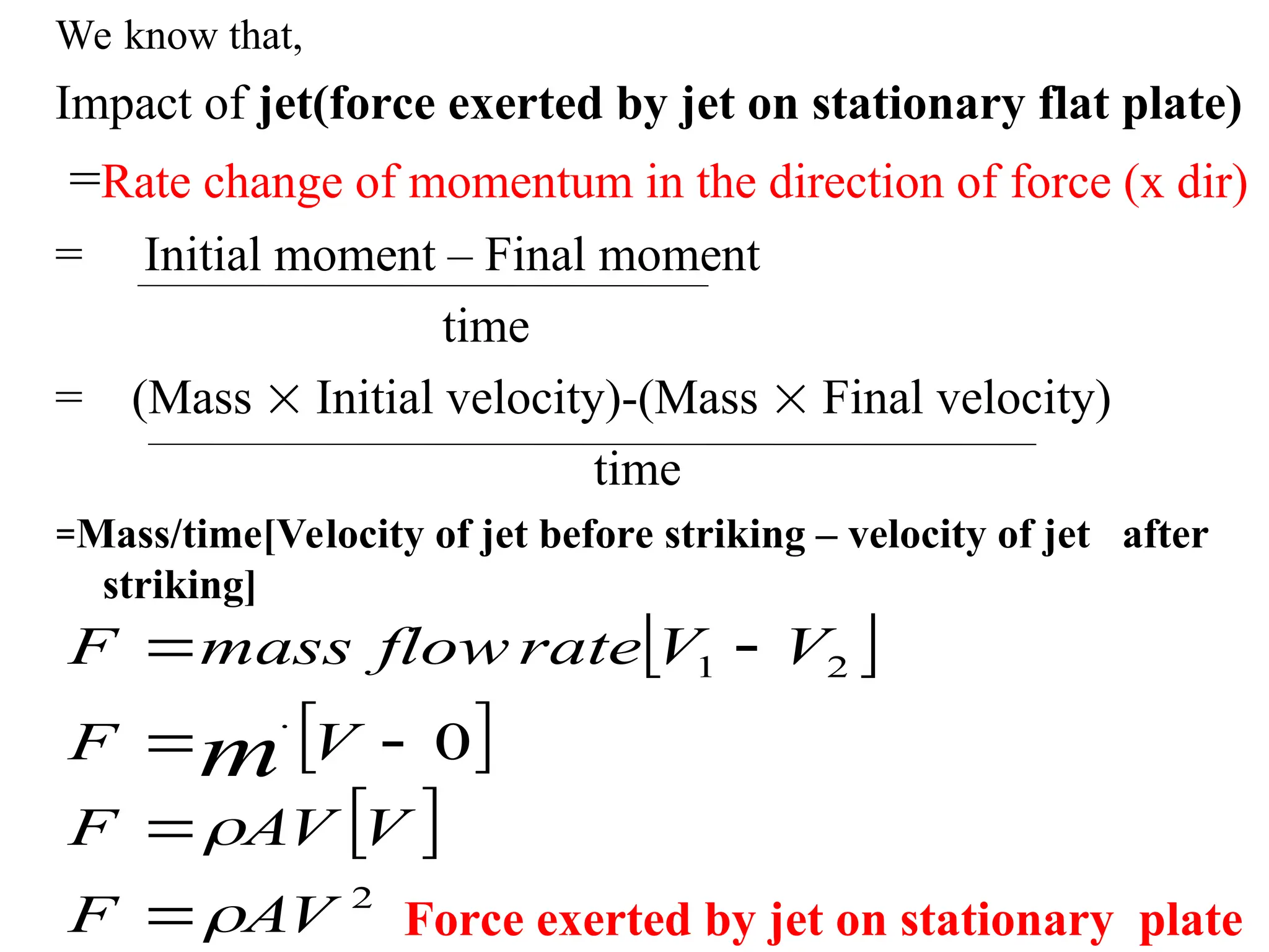 Impact of Jet. Impulse momentum principle and its application to fixed ...