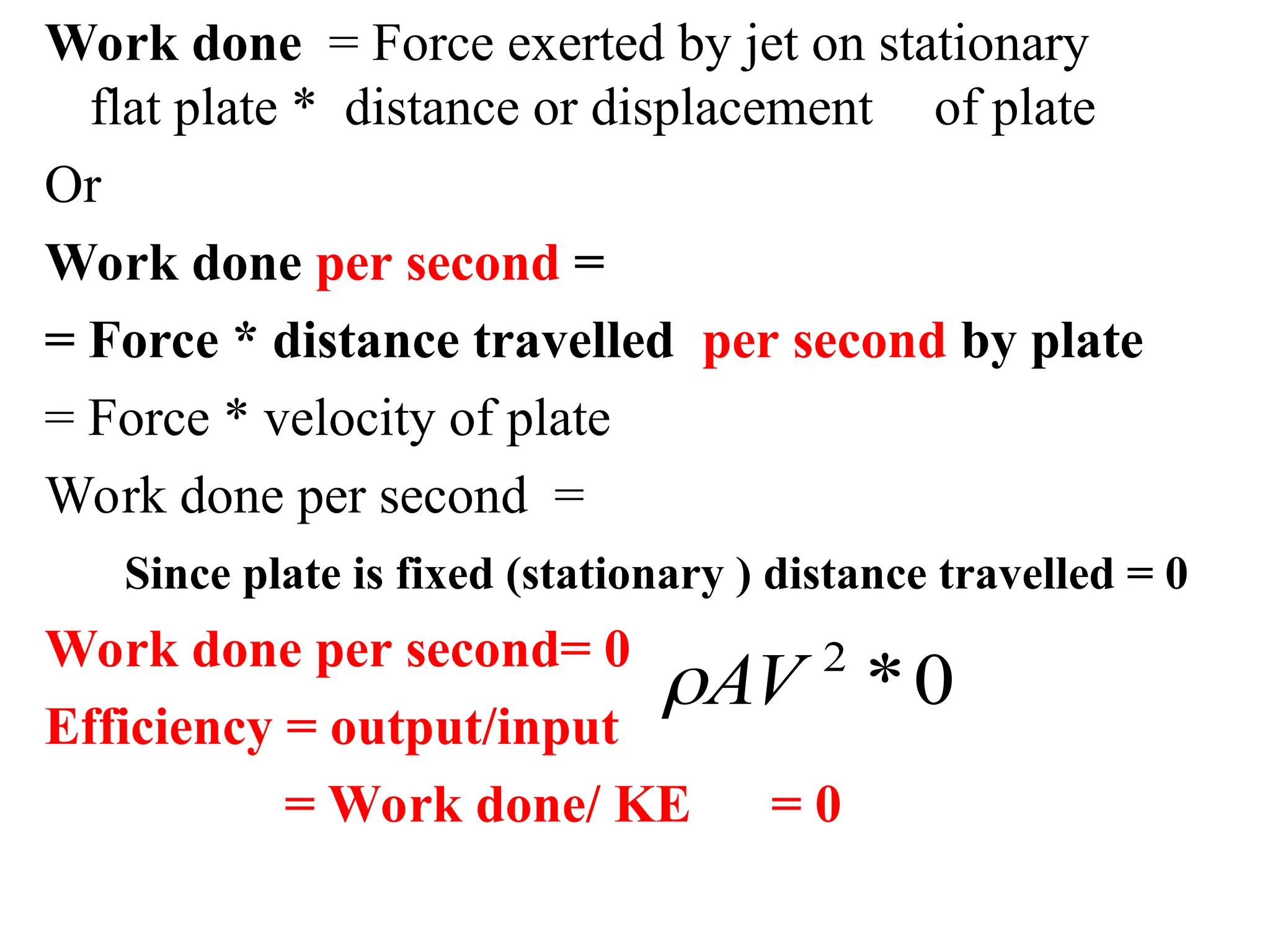 Impact of Jet. Impulse momentum principle and its application to fixed ...