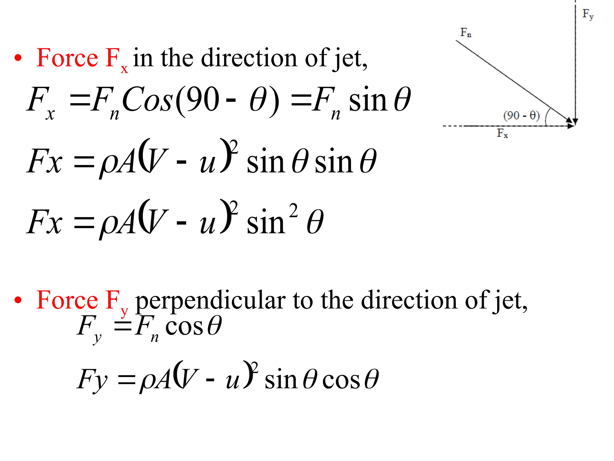 Impact of Jet. Impulse momentum principle and its application to fixed ...