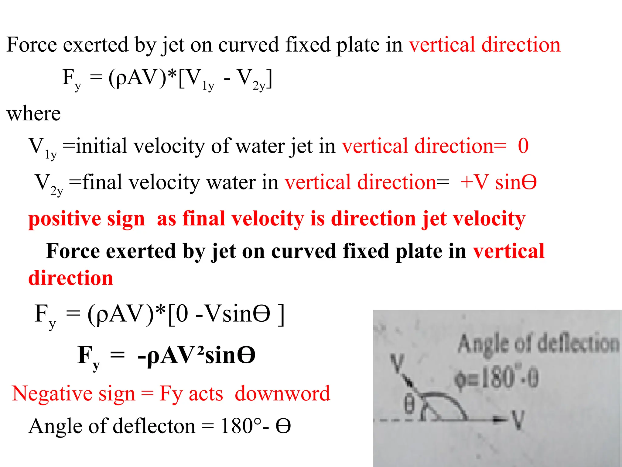 Impact of Jet. Impulse momentum principle and its application to fixed ...