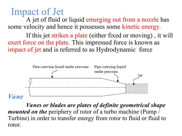 Impact of Jet. Impulse momentum principle and its application to fixed ...