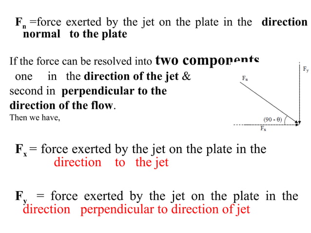 Impact of Jet. Impulse momentum principle and its application to fixed ...