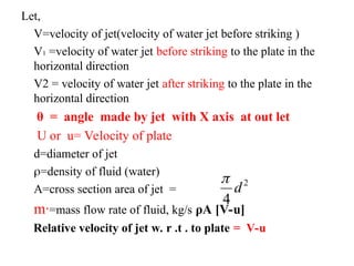 Impact of Jet. Impulse momentum principle and its application to fixed ...
