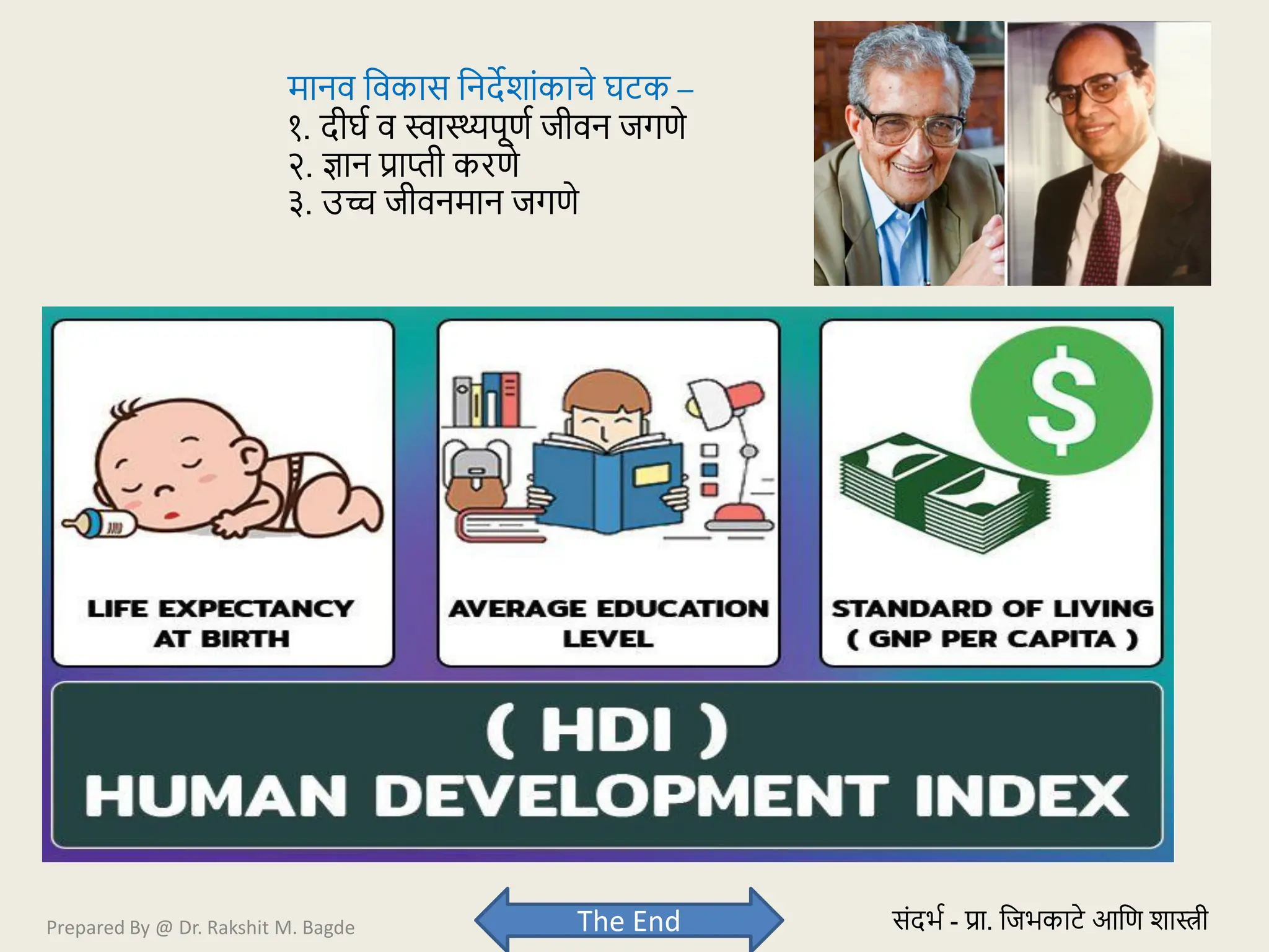 Unit 1-4- Human Development Index.pdf