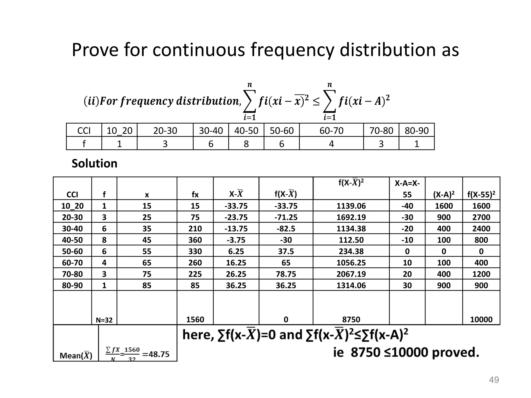 UNIT 1-4 Defination,Diagram ,graphs ,measure of central tendency ppt (1 ...