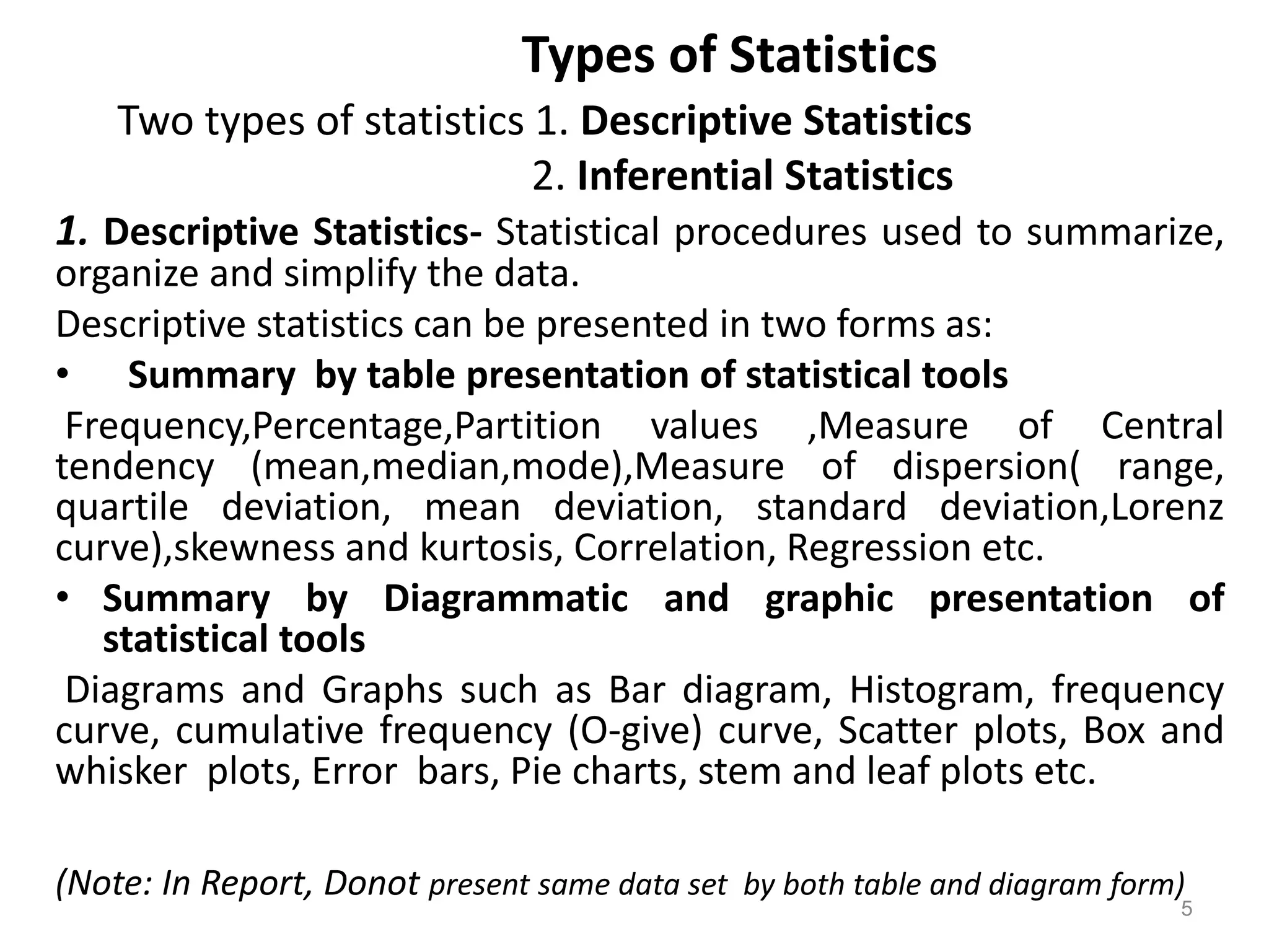 UNIT 1-4 Defination,Diagram ,graphs ,measure of central tendency ppt (1 ...