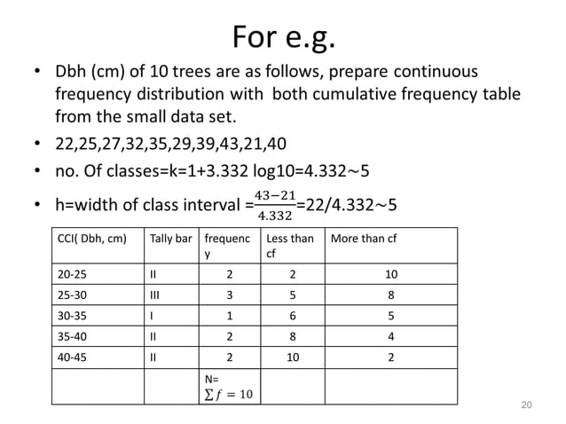 UNIT 1-4 Defination,Diagram ,graphs ,measure of central tendency ppt (1 ...