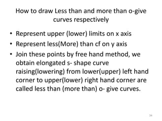UNIT 1-4 Defination,Diagram ,graphs ,measure of central tendency ppt (1 ...