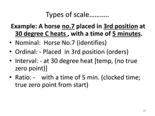 UNIT 1-4 Defination,Diagram ,graphs ,measure of central tendency ppt (1).pdf