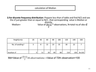 UNIT 1-4 Defination,Diagram ,graphs ,measure of central tendency ppt (1).pdf