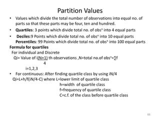 UNIT 1-4 Defination,Diagram ,graphs ,measure of central tendency ppt (1).pdf