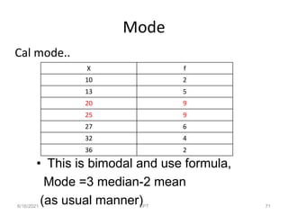 UNIT 1-4 Defination,Diagram ,graphs ,measure of central tendency ppt (1 ...