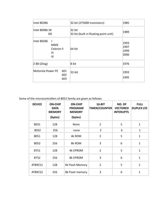 Unit1 5-mpi-lecture-notes | PDF