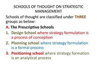 Unit 1 (a & b) strategic management | PPTX