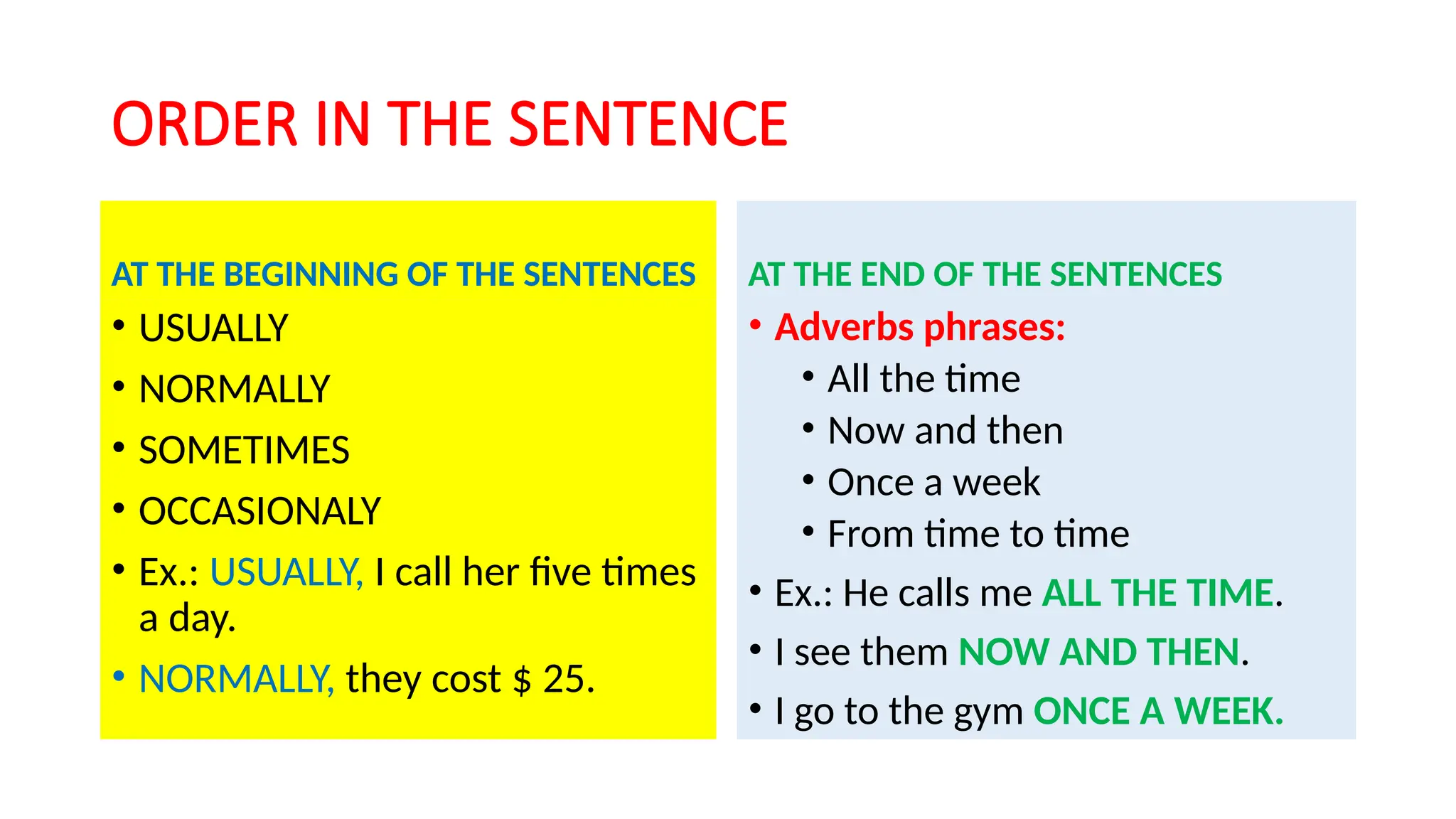 UNIT 1 - ADVERBS OF FREQUENCY.- material inglest | PPT