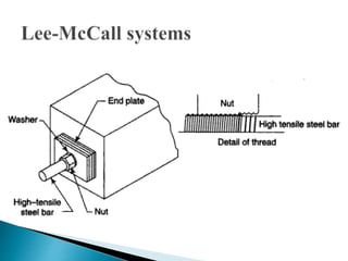 Unit 1 anchorage systems | PPTX