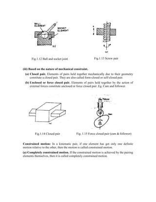Unit1 ap | PDF