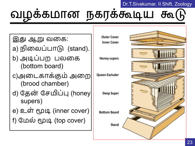 UNIT 1 - apiculture.pdf
