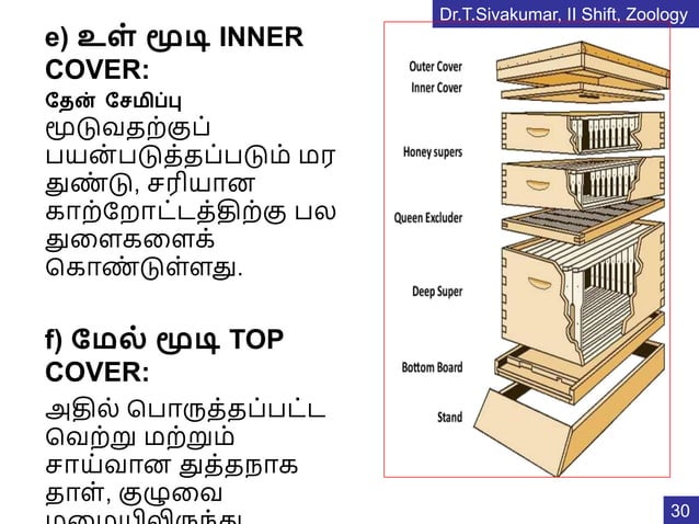 UNIT 1 - apiculture.pdf