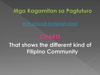 Unit 1 aralin 2 (MAKABAYAN) | PPT