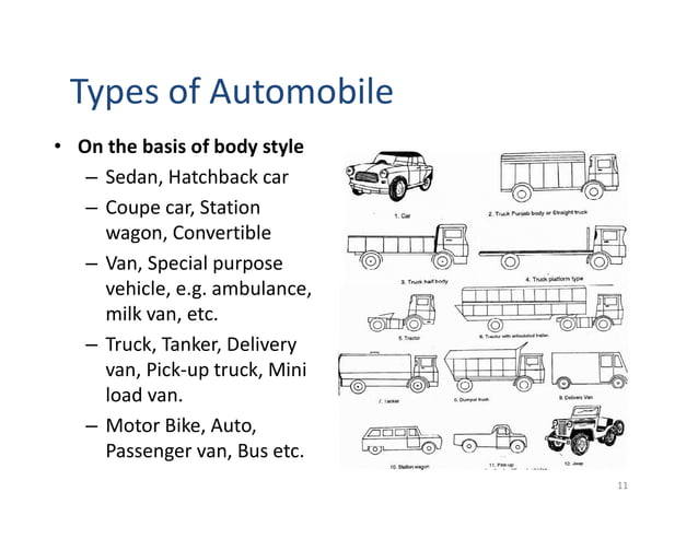 Unit 1 - Automobile Engineering - Intro.pdf