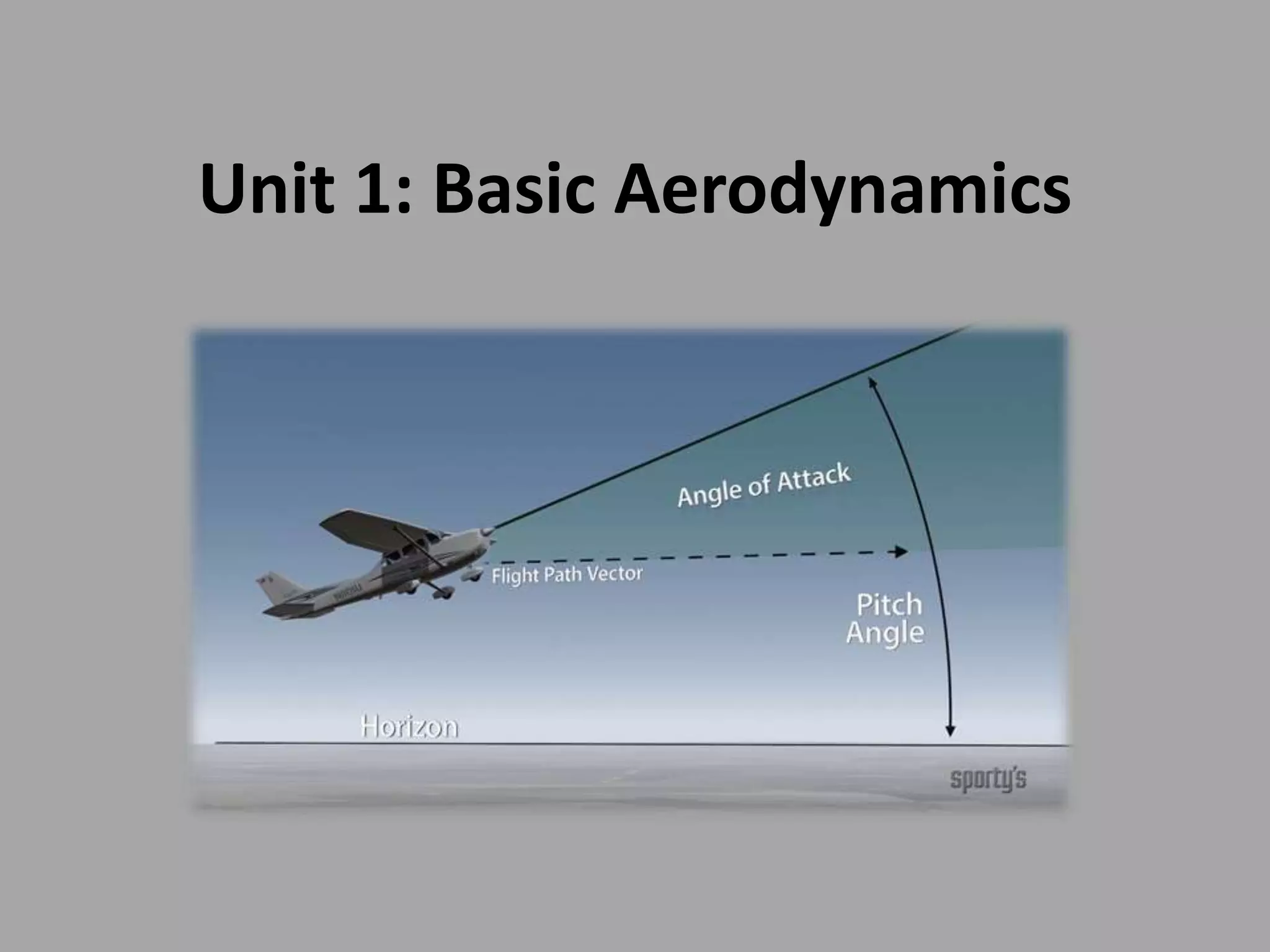 Unit 1 Basic Aerodynamics ATPP 200 | PPT