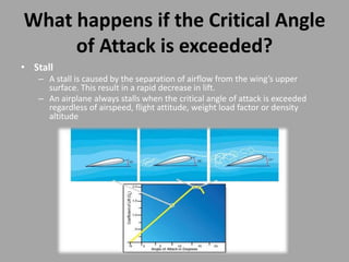 Unit 1 Basic Aerodynamics ATPP 200 | PPT